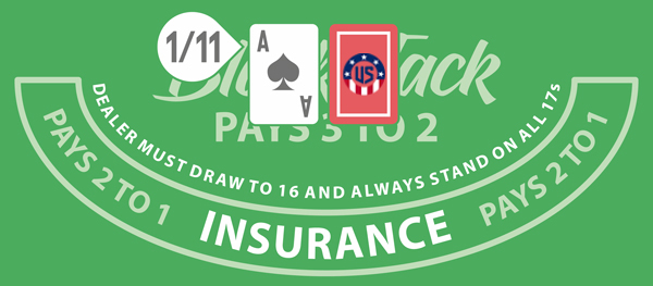 Blackjack Insurance & Surrender Explained | BestUSCasinos.io